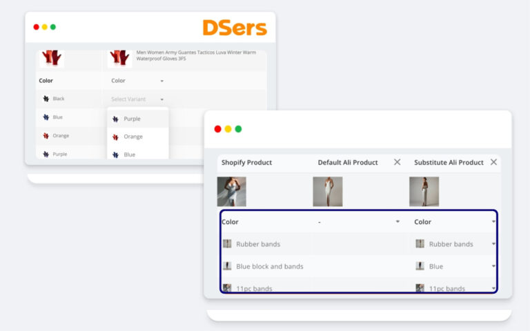 Maximizing Profits With Dser: A Comprehensive Review